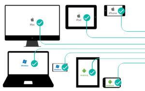 React Native — Is it Really the Future of Mobile App Development? - W2S Solutions Blog