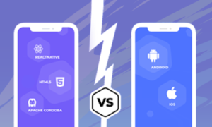 Native Mobile App Development- An Ultimate Guide - W2S Solutions Blog