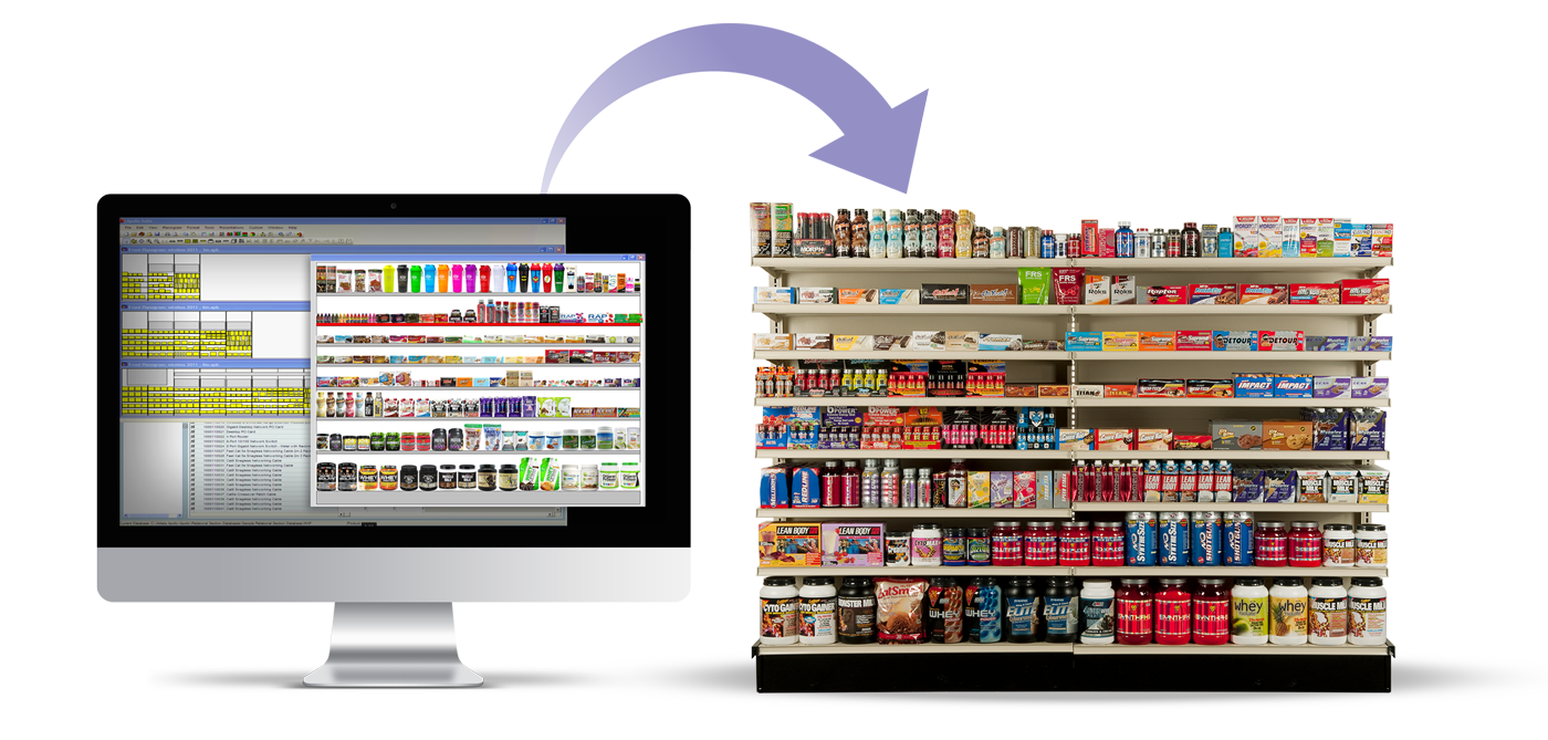 How Planogram Analysis And Edge Computing Help Retailers