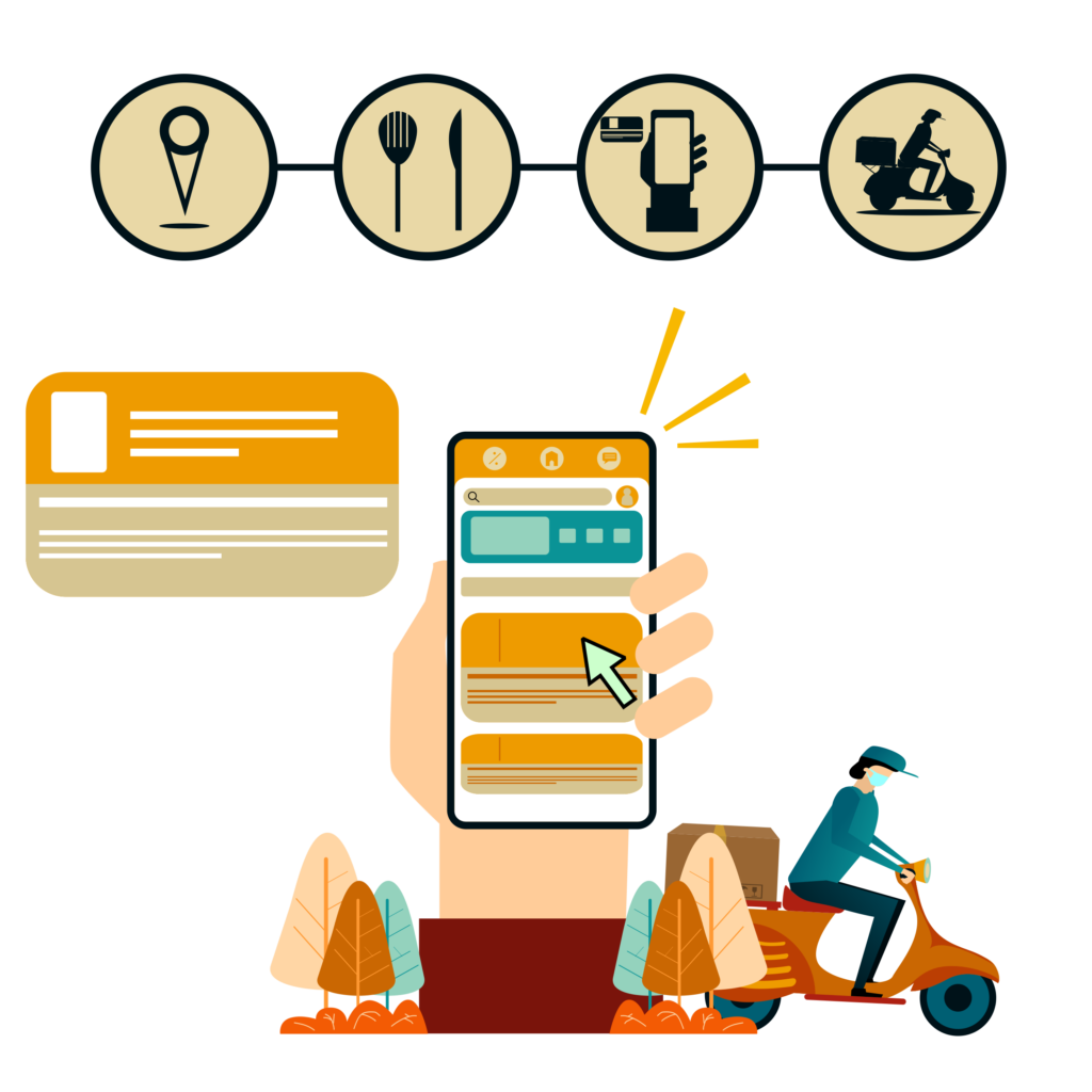 Digital Transformation of the Food Industry - W2S Solutions